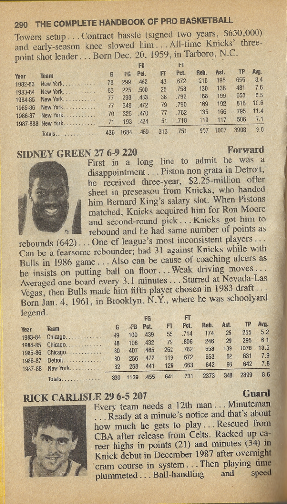 The Zander Hollander Complete Handbook of the 1988-89 Knicks - 4 of 5 ...